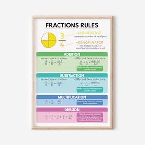 FRACTIONS Poster Set, 8 Posters, Educational Posters for Kids, Math ...