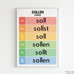 German Language, REGULAR and MODAL VERBS, Conjugation, Grammar Chart ...