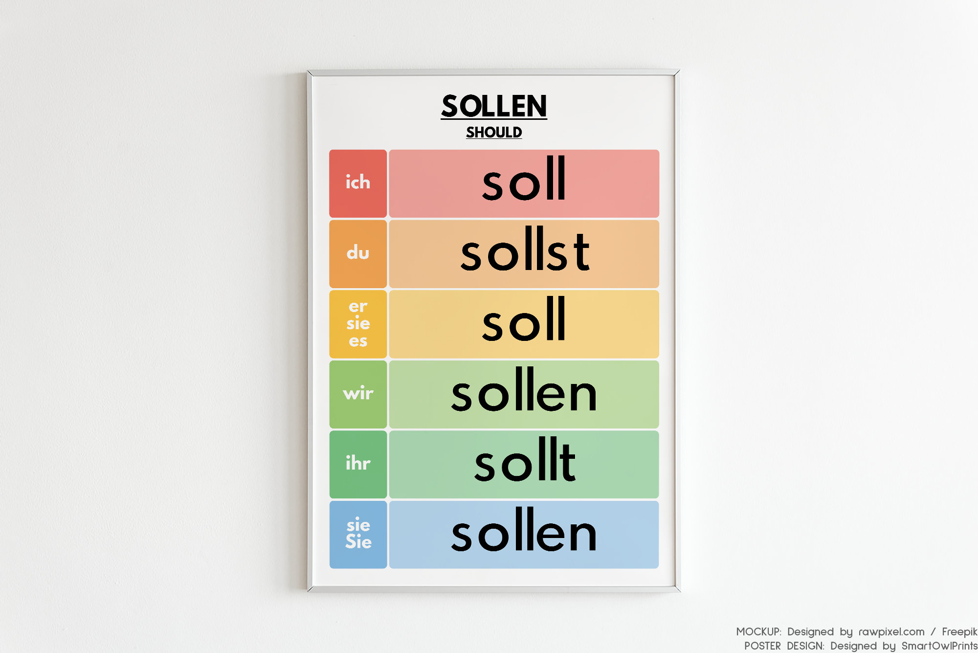 German Language REGULAR and MODAL VERBS Conjugation Grammar - Etsy