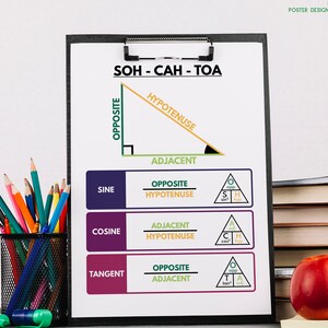 SOH CAH TOA Poster, Educational Math Classroom Decor, Trigonometry Concepts, Right Triangle ...