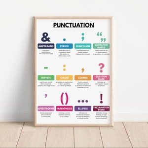 PUNCTUATION POSTER, Grammar Chart for Homeschool, Classroom Poster ...