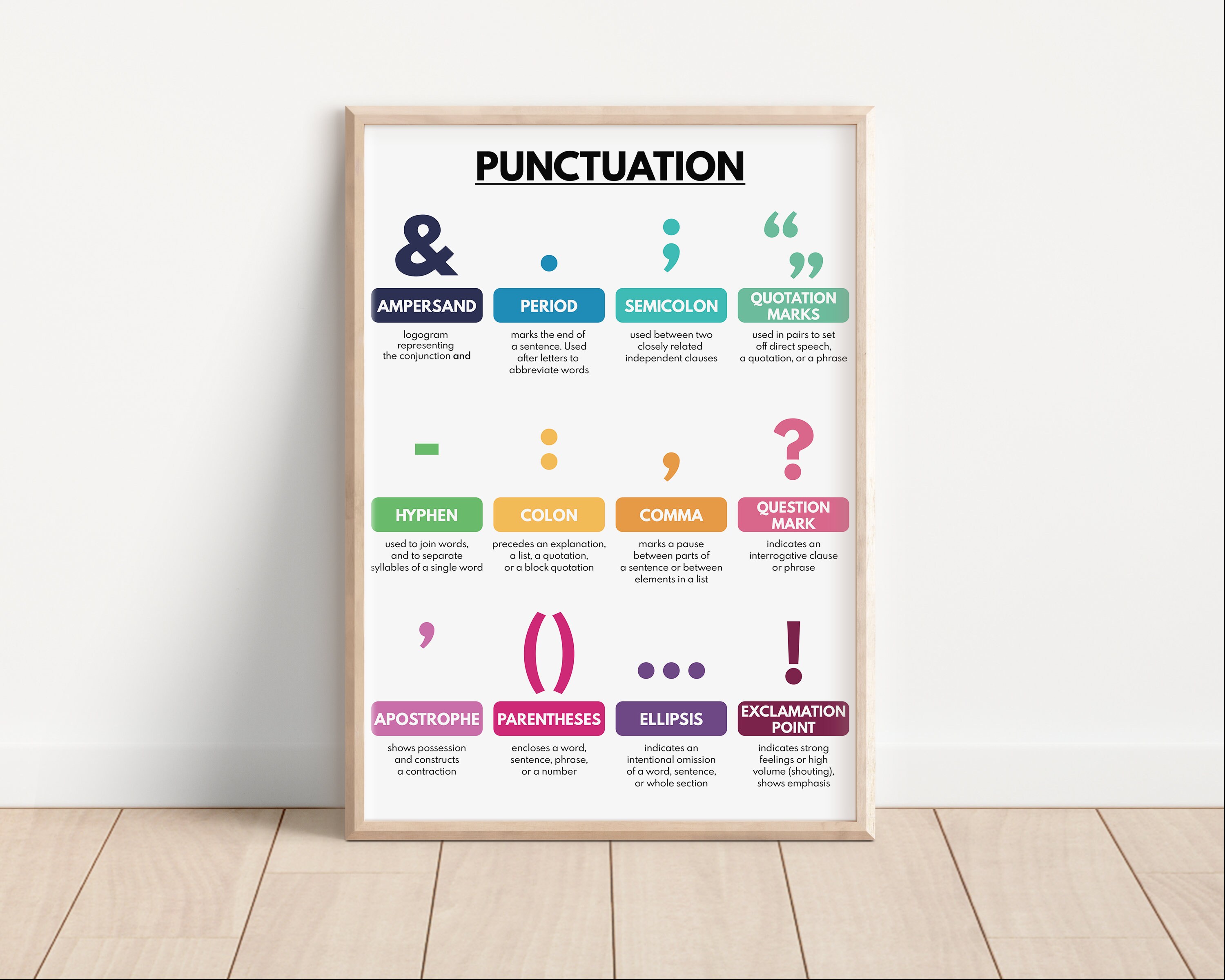 PUNCTUATION POSTER, Grammar Chart for Homeschool, Classroom Poster ...