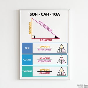 SOH CAH TOA Poster, Educational Posters, Classroom Wall Decor, Math ...