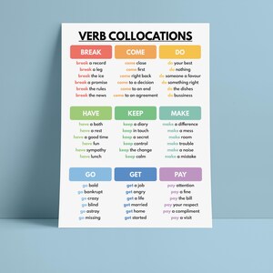 VERB COLLOCATIONS, Grammar Chart for Homeschool, Classroom Poster ...