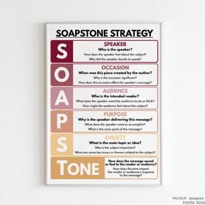 SOAPSTONE STRATEGY POSTER, English Language, Homeschool, English ...