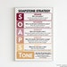 SOAPSTONE STRATEGY POSTER, English Language, Homeschool, English ...