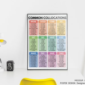 COMMON COLLOCATIONS, English Language, Vocabulary, Educational Poster ...