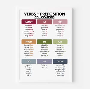 VERBS + PREPOSITION COLLOCATIONS, Grammar Chart for Homeschool, Learn ...