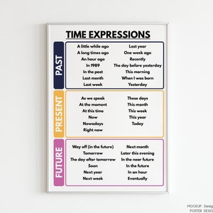 TIME EXPRESSIONS POSTER English Language Poster for - Etsy