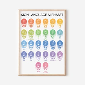 SIGN LANGUAGE ALPHABET Poster, American Sign Language, Homeschool ...