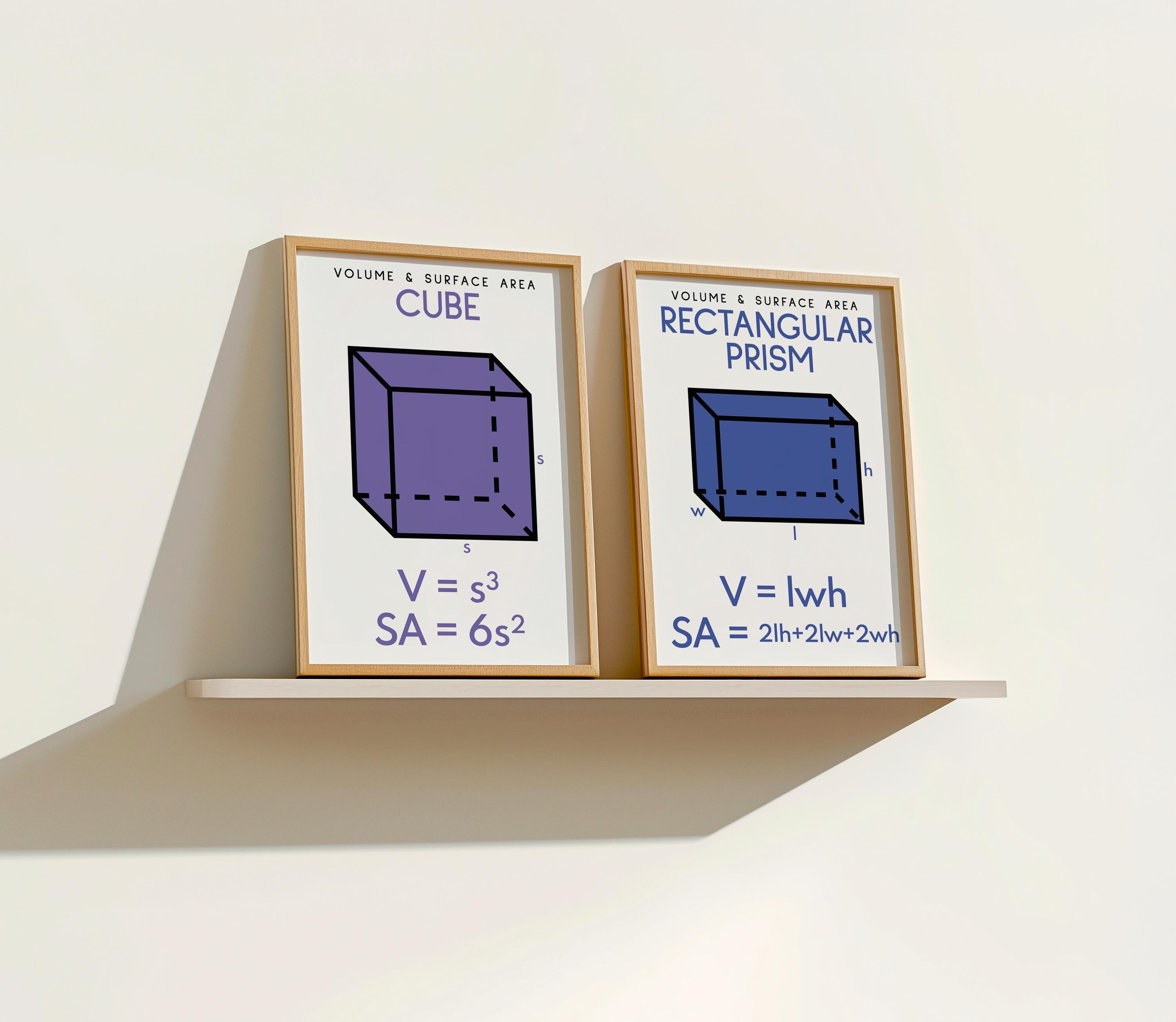 3D Shapes Volume and Surface Area Posters, Geometry Classroom Art ...
