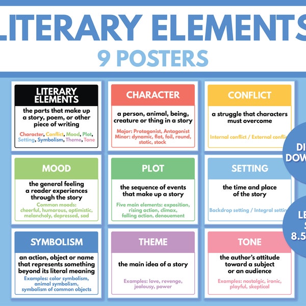 Literary Decor - Etsy