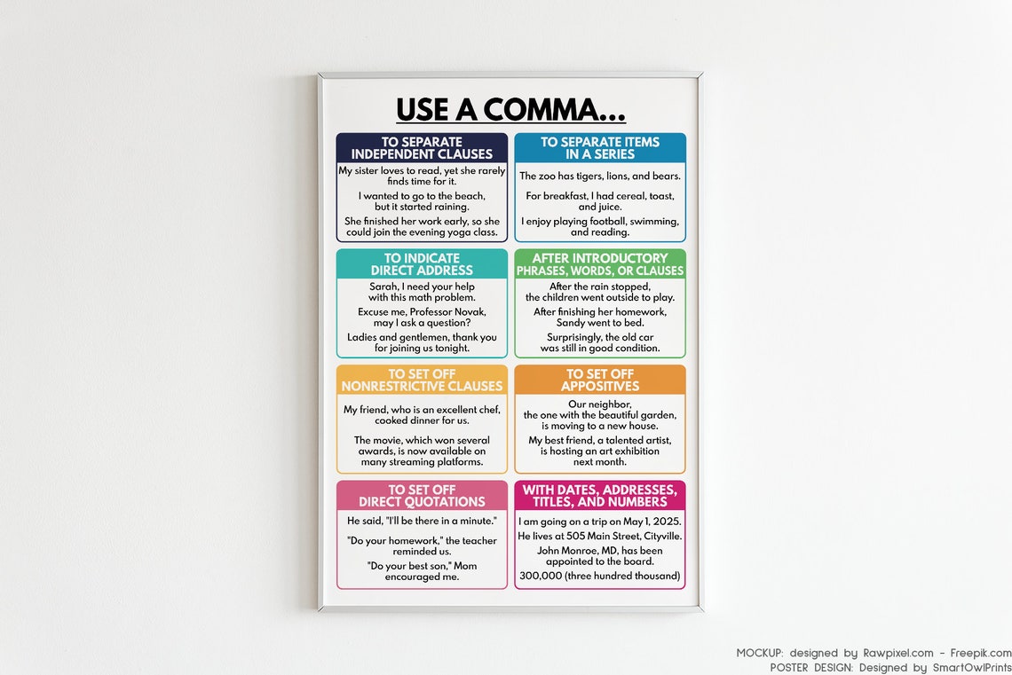 COMMA USAGE Grammar Chart 8 Essential Rules Visual Aid - Etsy