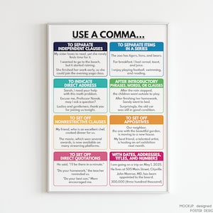 COMMA USAGE Grammar Chart - 8 Essential Rules, Visual Aid, Homeschool ...
