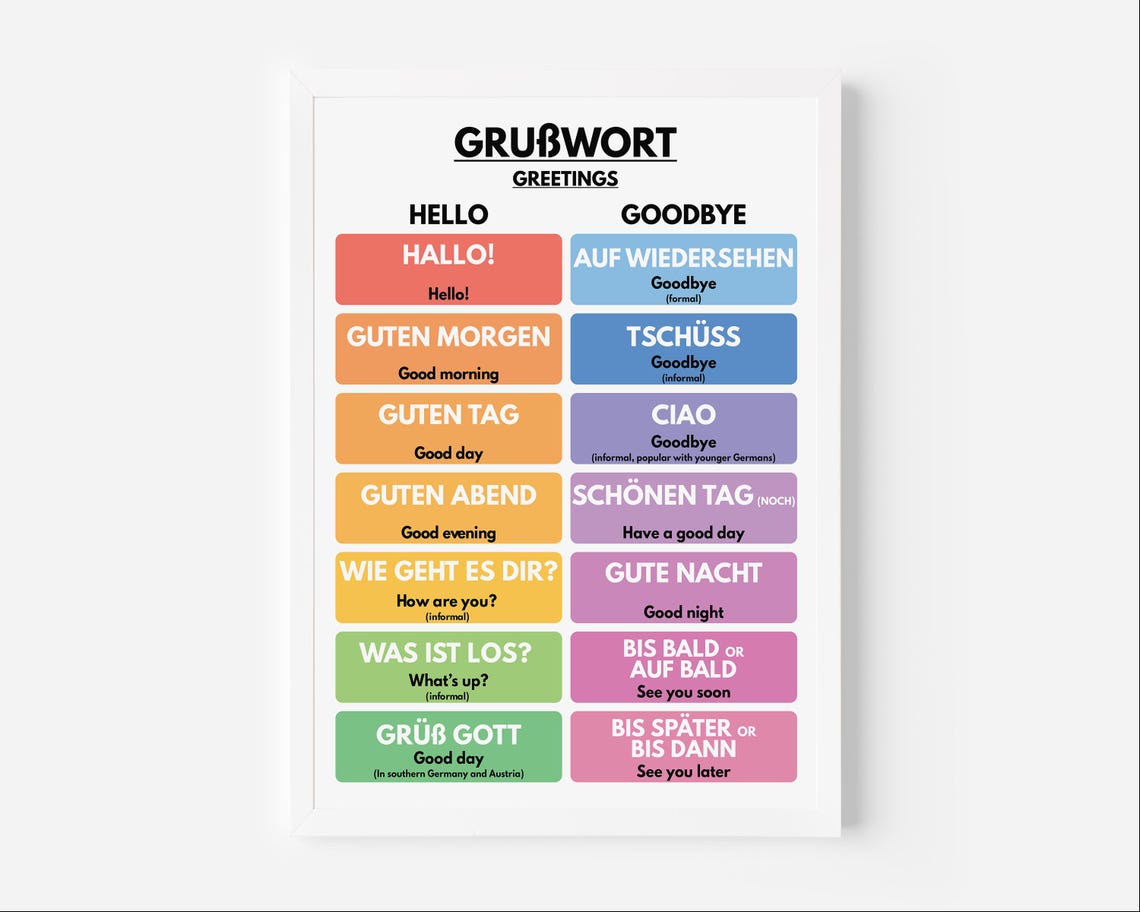 German Language, GREETINGS, How to Say Hello and Goodbye, Classroom ...