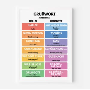 German Language, GREETINGS, How to Say Hello and Goodbye, Classroom ...