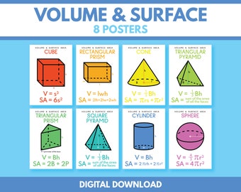 ENGLISH VERB TENSES Poster, English Grammar Chart for Homeschool ...