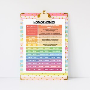 HOMOPHONES POSTER, English Language, Grammar Chart, Correct Spelling ...