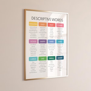 DESCRIPTIVE WORDS POSTER, Grammar Chart for Homeschool, English ...