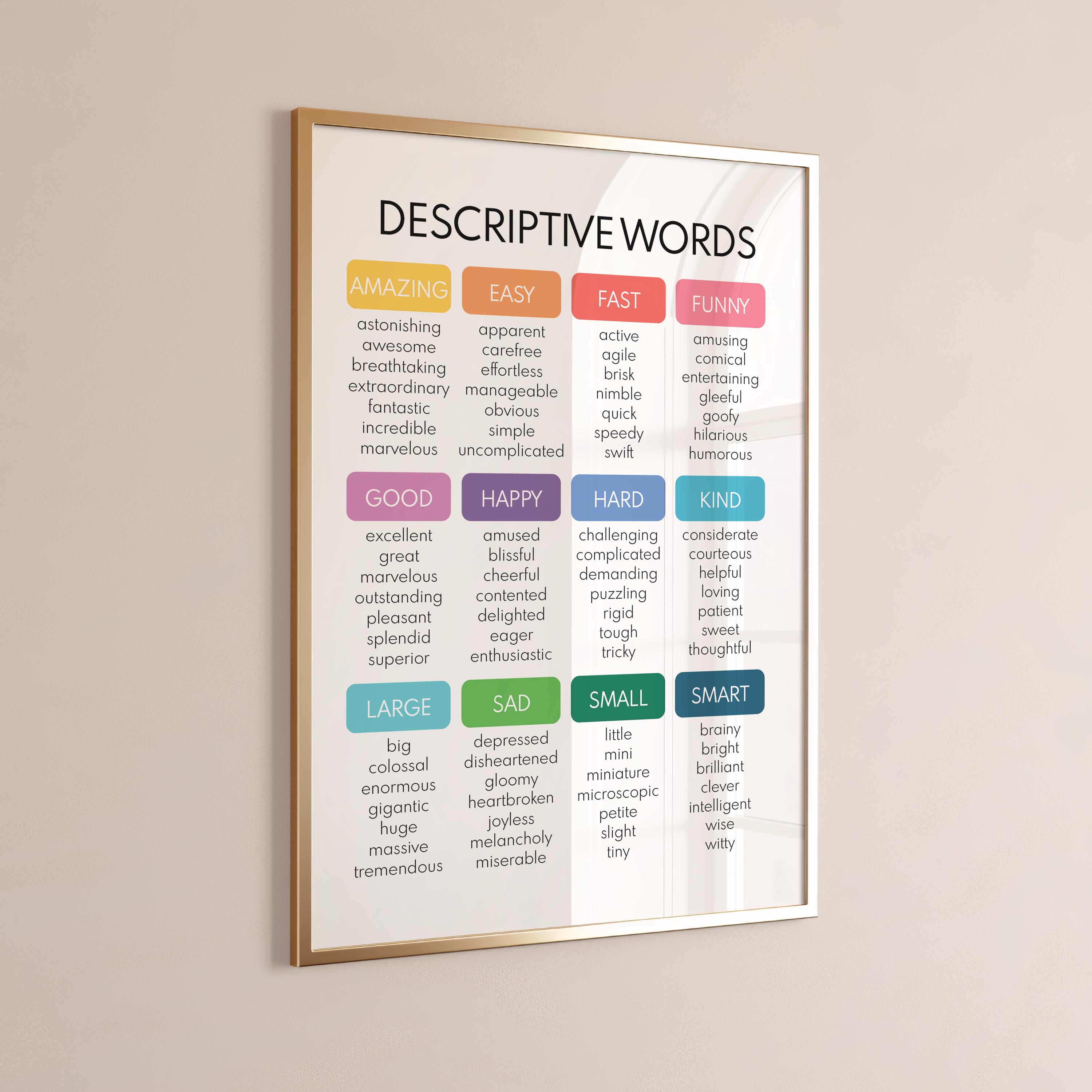 DESCRIPTIVE WORDS POSTER, Grammar Chart for Homeschool, English ...
