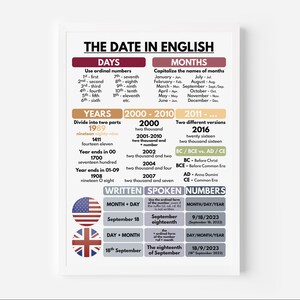 ENGLISH DATE Learning Chart - Educational Poster, English Language ...