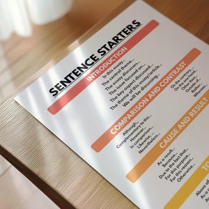 SENTENCE STARTERS - Set of 3 Posters, Writing an Essay, Homeschool ...