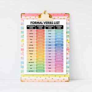 FORMAL VERBS With Informal Synonyms Poster- Vocabulary Chart ...