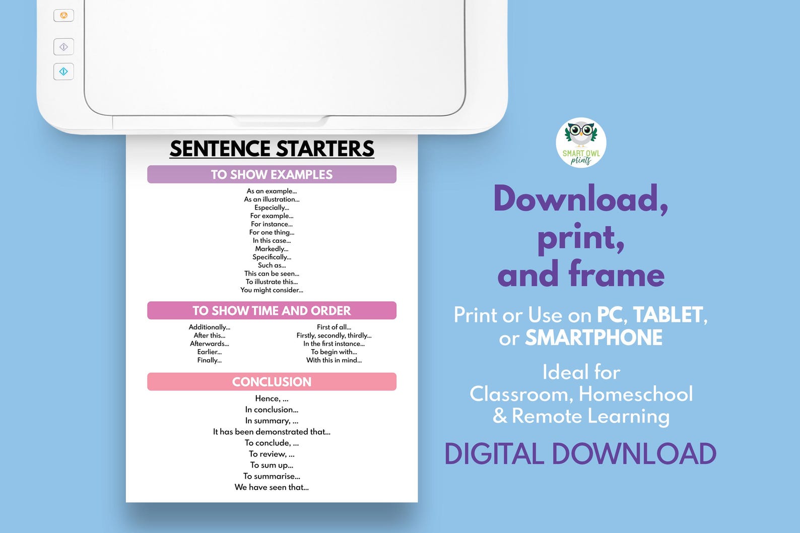 SENTENCE STARTERS - Set of 3 Posters, Writing an Essay, Homeschool ...