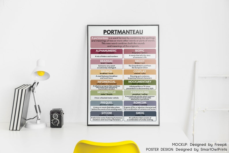 PORTMANTEAU POSTER With Definition and Examples, Homeschool, Learn ...