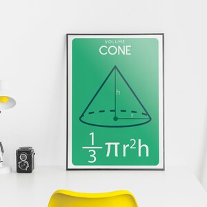 VOLUME FORMULAS Set of 8 Posters, 3D Geometry, 3D Shapes, Educational ...