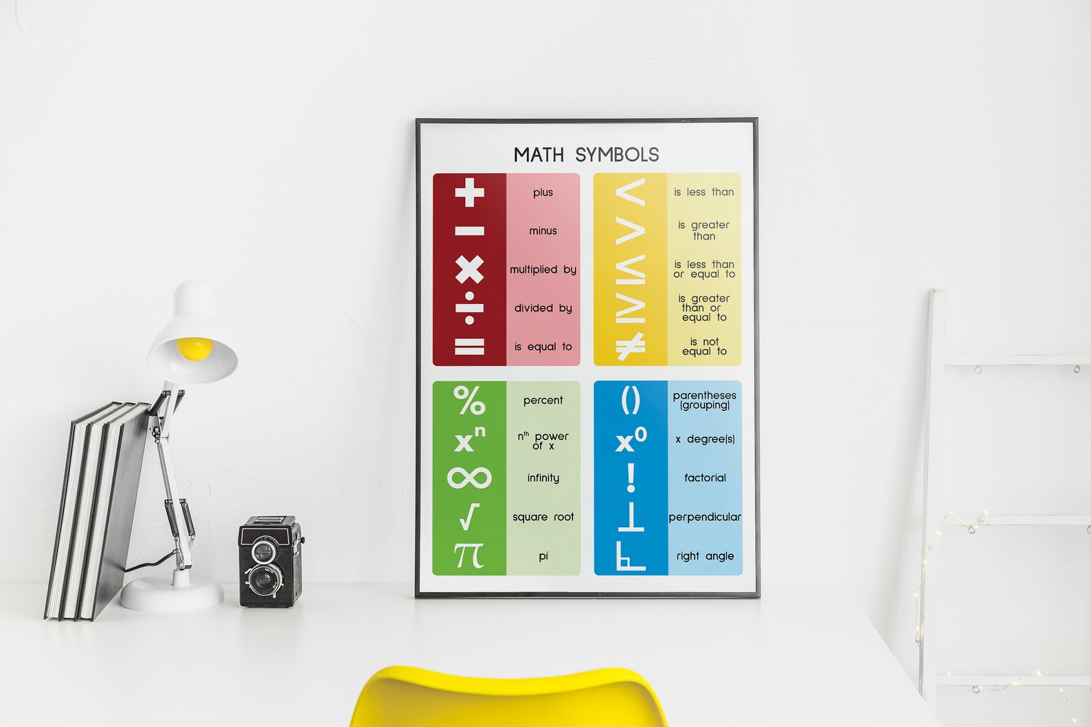 Rainbow MATH SYMBOLS POSTER, Educational Poster, Numeracy, Symbols ...
