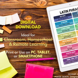 LATIN PHRASES POSTER, Vocabulary, Pastel Color Scheme, Chart for ...