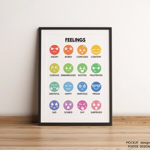 FEELINGS and EMOTIONS Poster, Poster for Kids, Basic English Language ...
