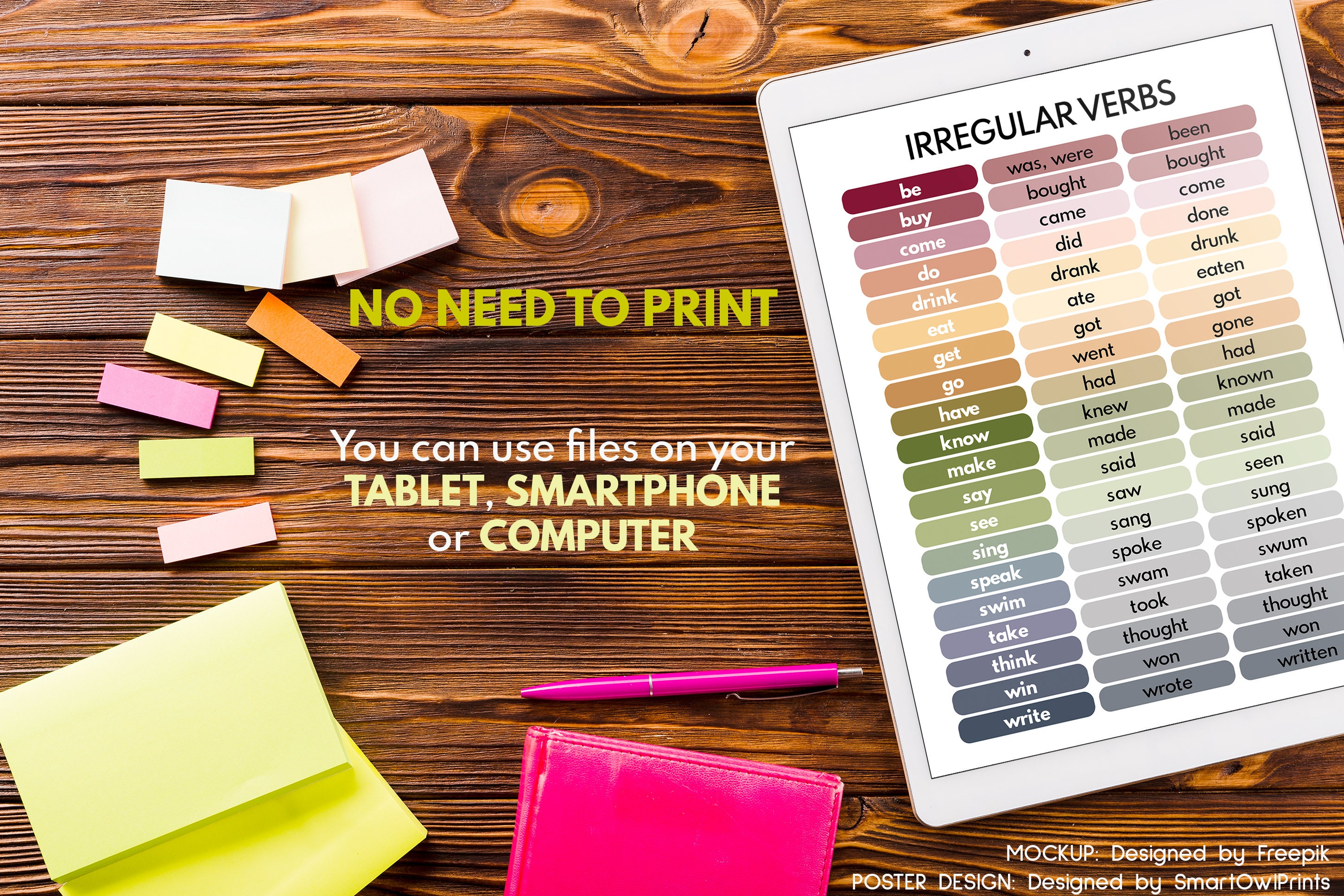 IRREGULAR VERBS Parts of Speech Grammar Visual Aids - Etsy