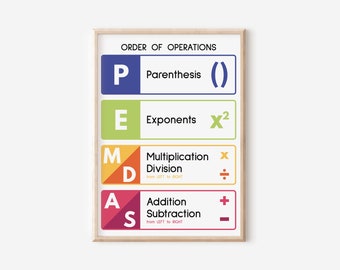 Order of Operations Printable Poster, PEMDAS, Classroom Resource ...