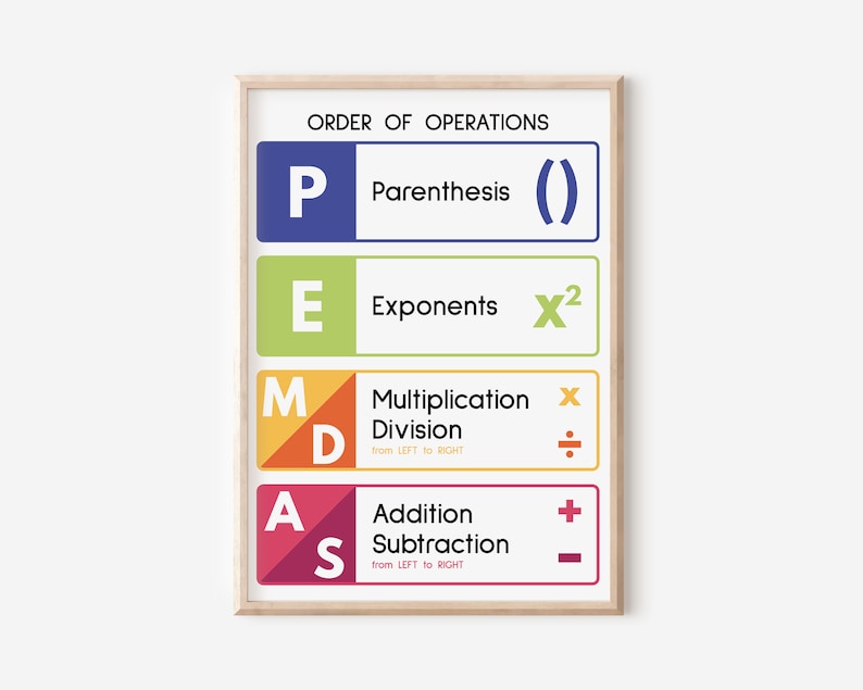 PEMDAS POSTER, Order of Operations, Printable Educational Posters, Math ...
