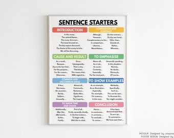 SENTENCE STARTERS POSTER How to Write an Essay Homeschool - Etsy