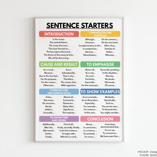 SENTENCE STARTERS POSTER How to Write an Essay Homeschool - Etsy