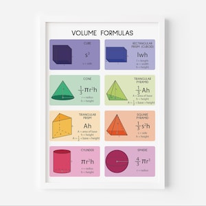 VOLUME FORMULAS, 3D Geometry, 3D Shapes, Educational Posters, Math ...