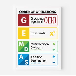 GEMDAS POSTER, Math Teacher Resources, Printable Educational Posters ...