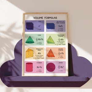 VOLUME FORMULAS, 3D Geometry, 3D Shapes, Educational Posters, Math ...