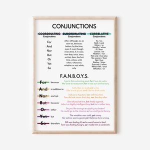 CONJUNCTIONS, Types of Conjunctions, FANBOYS, Parts of Speech, English ...