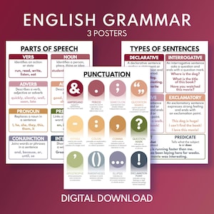 ENGLISH GRAMMAR POSTERS - Set of 3 Posters, English Grammar Anchor ...