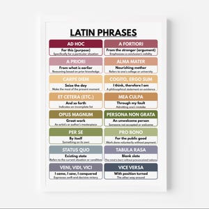 LATIN PHRASES POSTER, Vocabulary, Muted Colors, Chart for Homeschool ...