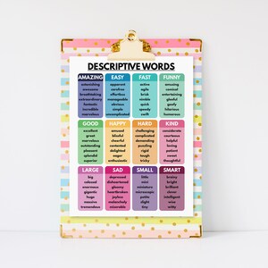 DESCRIPTIVE WORDS POSTER, Grammar Chart for Homeschool, English ...
