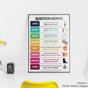QUESTION WORDS POSTER, English Language, Grammar Chart, English ...