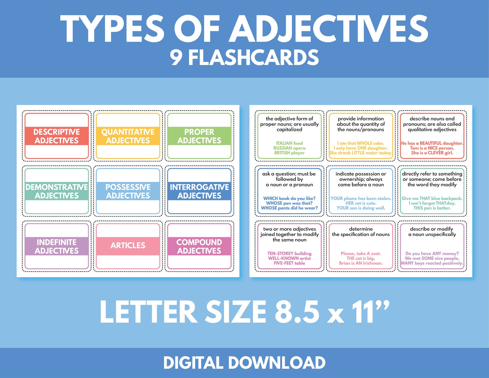PARTS of SPEECH FLASHCARDS for Kids, 58 Flash Cards, English Grammar ...