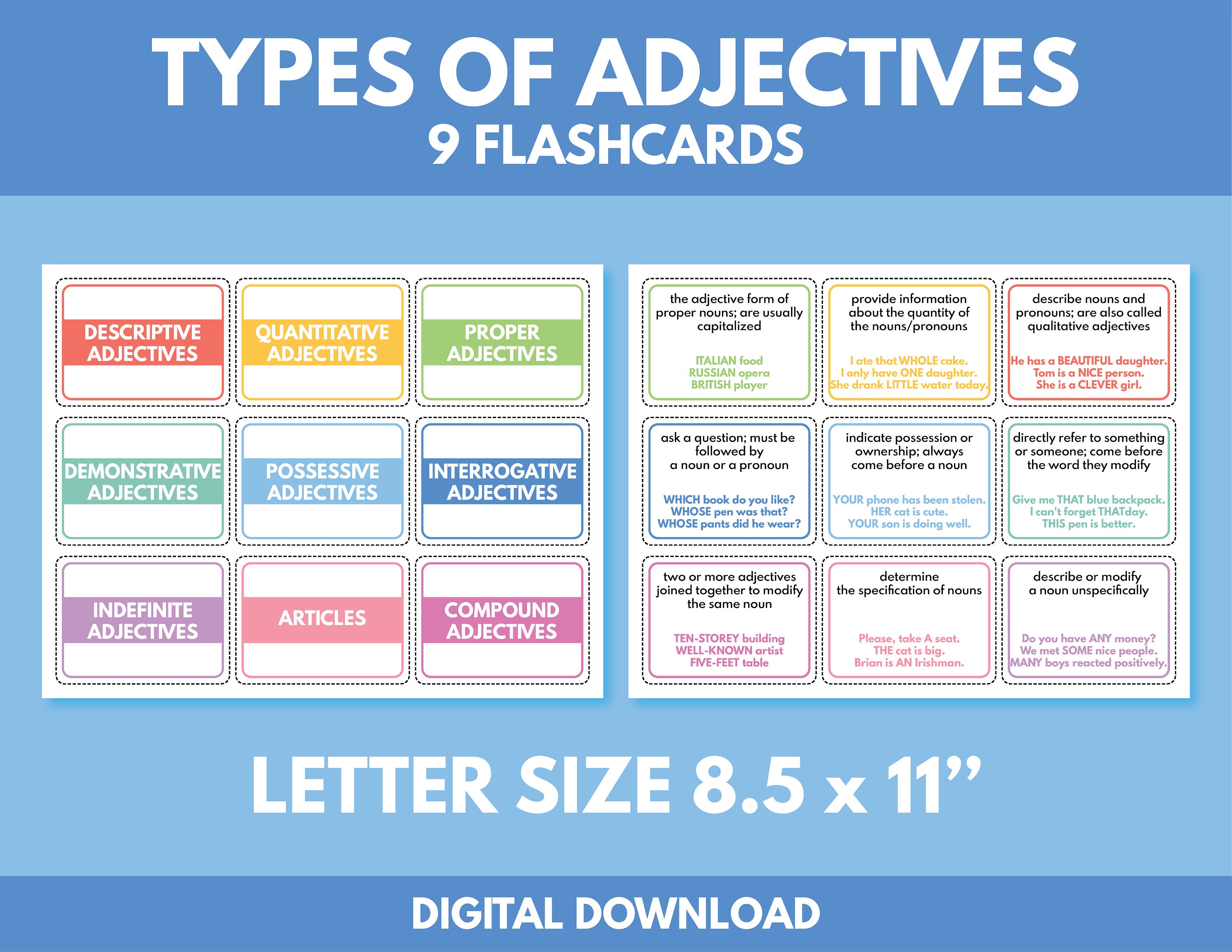 PARTS of SPEECH FLASHCARDS for Kids, 58 Flash Cards, English Grammar ...