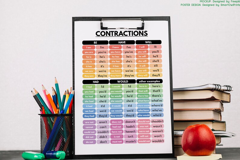CONTRACTIONS CHART, English Language, Grammar Chart, Homeschool ...