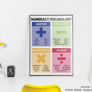MATH SYMBOLS & VOCABULARY, Math Symbols, Math Vocabulary, Educational ...